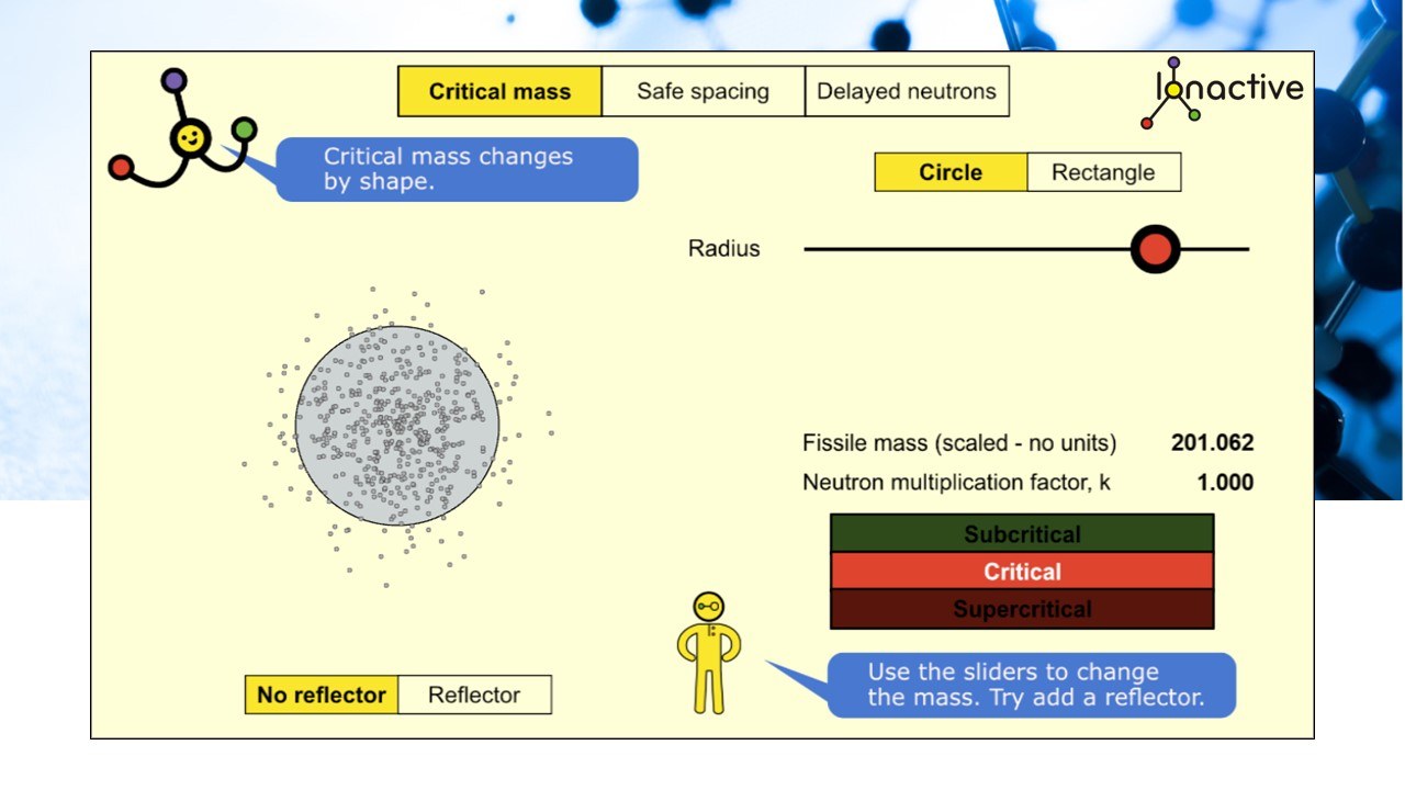 Ionactive | A Simulation of nuclear criticality widget