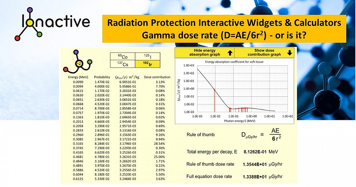 Ionactive | A popular Gamma dose rate formula is (D=AE/6r2).