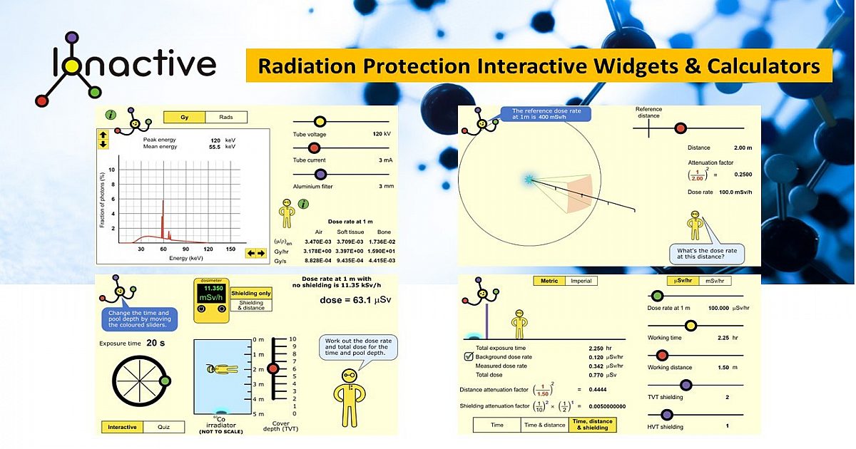 Ionactive | Radiation protection widgets & calculators