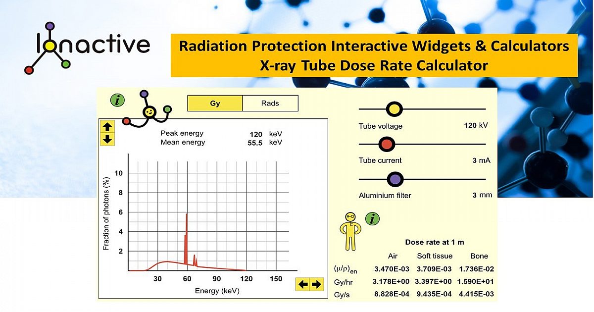 Ionactive | X-ray Tube Dose Rate Calculator (kV, mA, filtration)