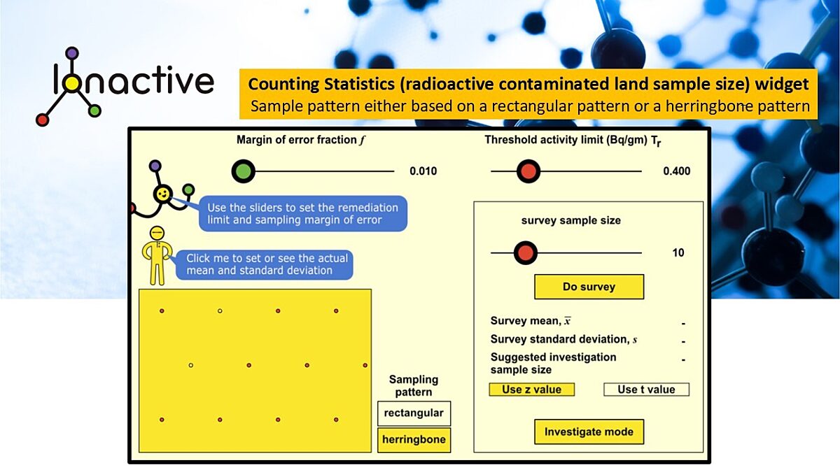 Ionactive | Counting Statistics (radioactive contaminated land widget)