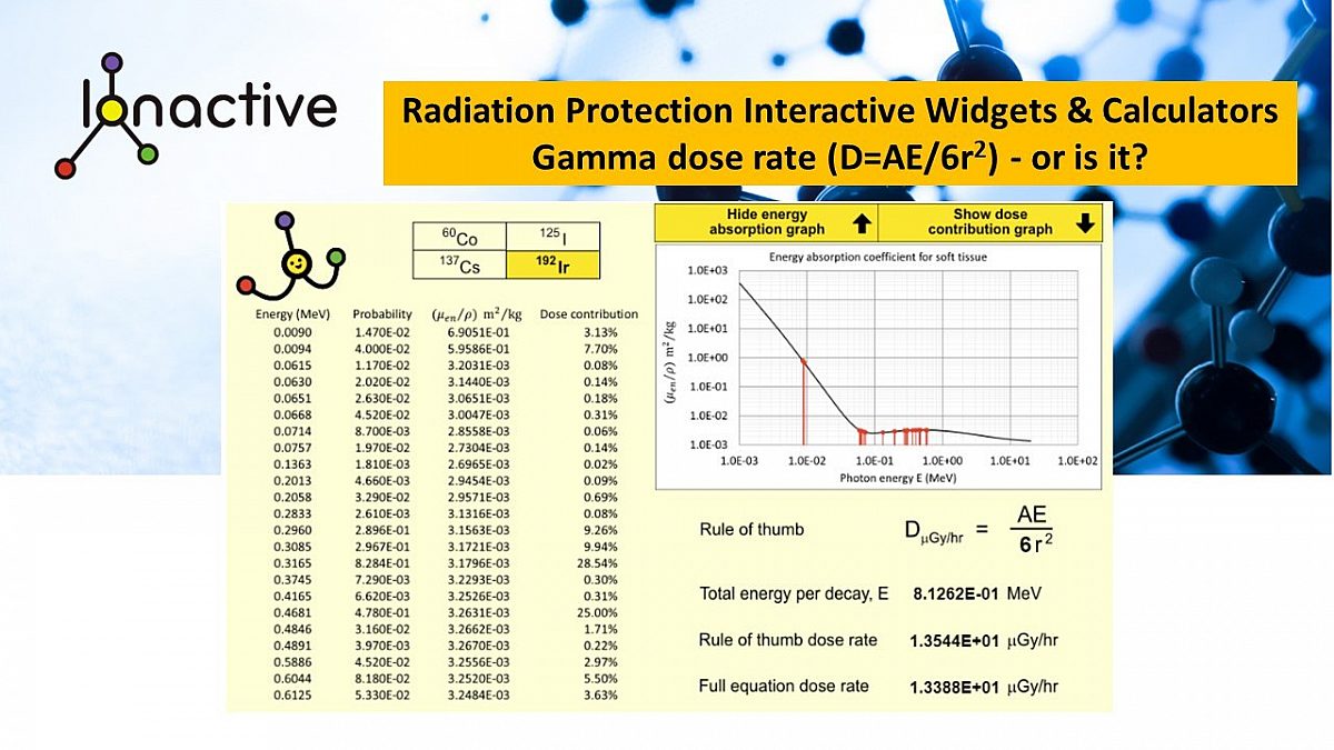 Ionactive | A popular Gamma dose rate formula is (D=AE/6r2).