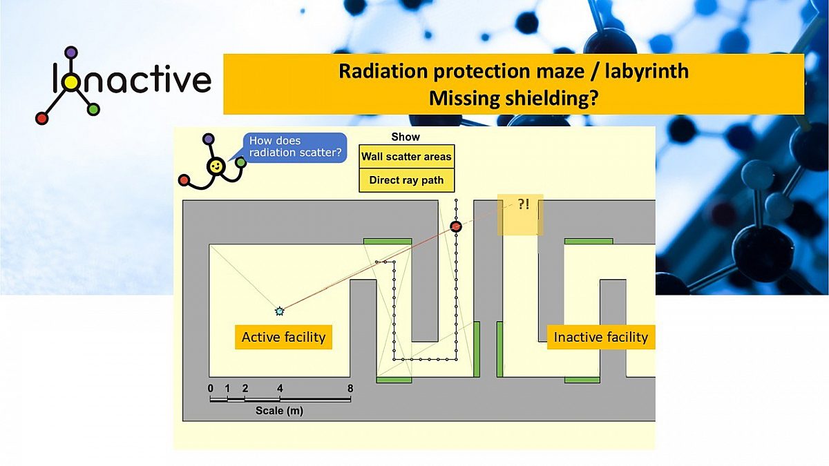 Ionactive | How does a radiation protection maze work widget