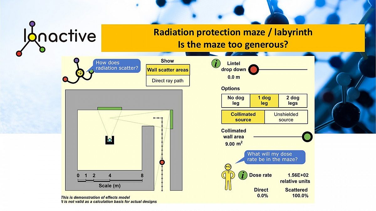 Ionactive | How does a radiation protection maze work widget