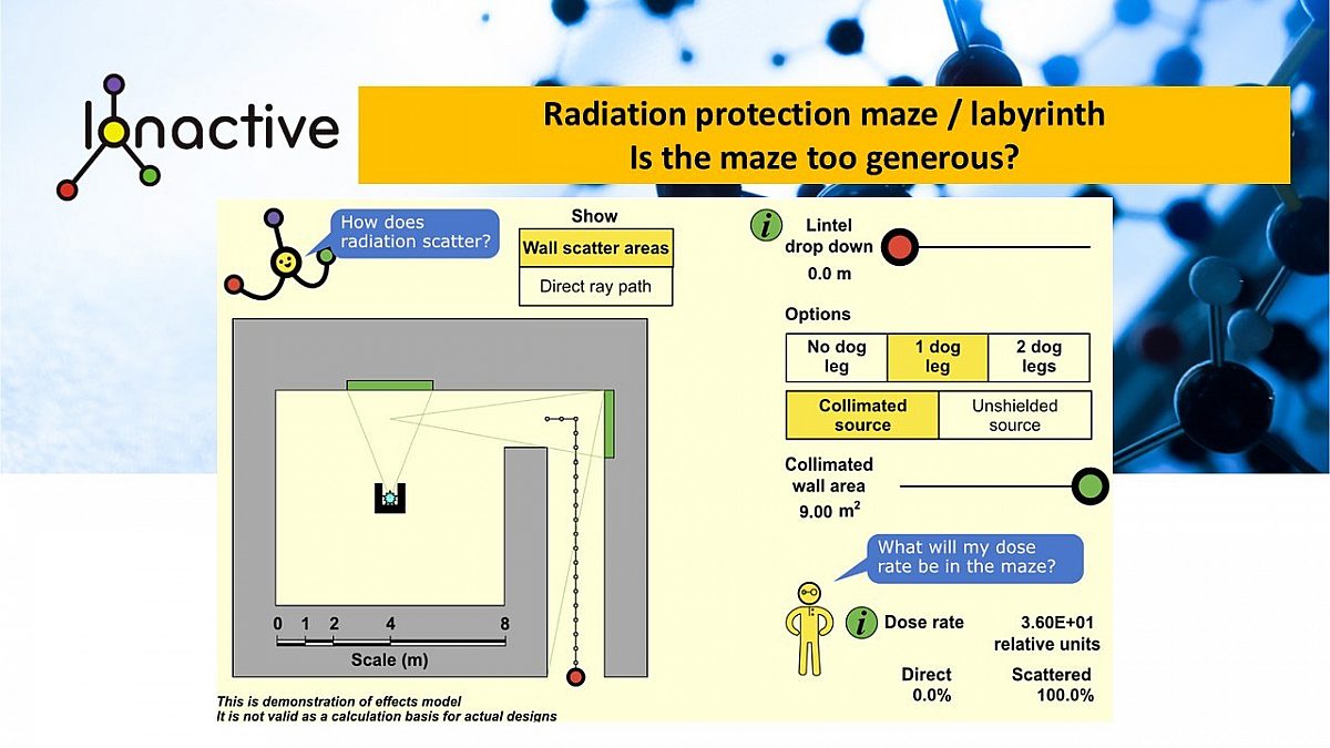 Ionactive | How does a radiation protection maze work widget