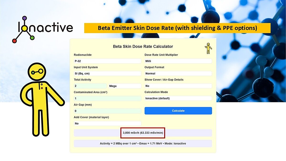 Ionactive | Beta Emitter Skin Dose Rate Calculator