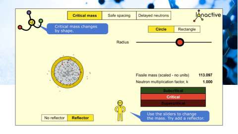 Ionactive | A Simulation of nuclear criticality widget