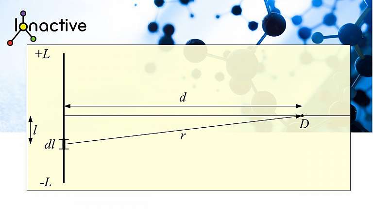 Ionactive | When 1/d2 breaks down - for a radiation line source
