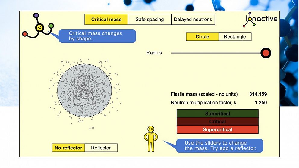 Ionactive | A Simulation of nuclear criticality widget