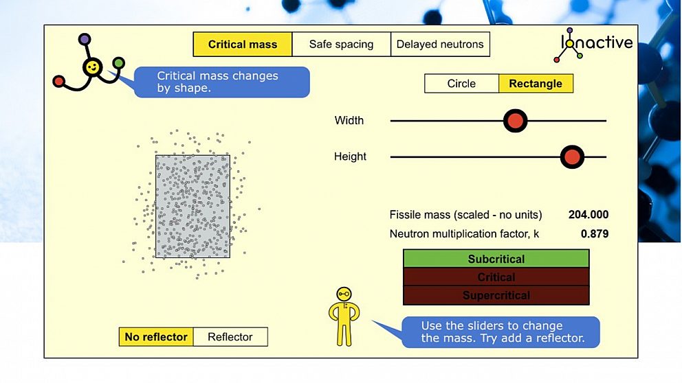 Ionactive | A Simulation of nuclear criticality widget