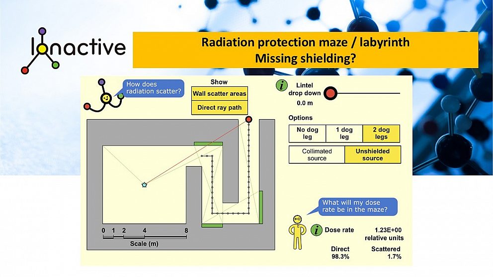 Ionactive | How does a radiation protection maze work widget