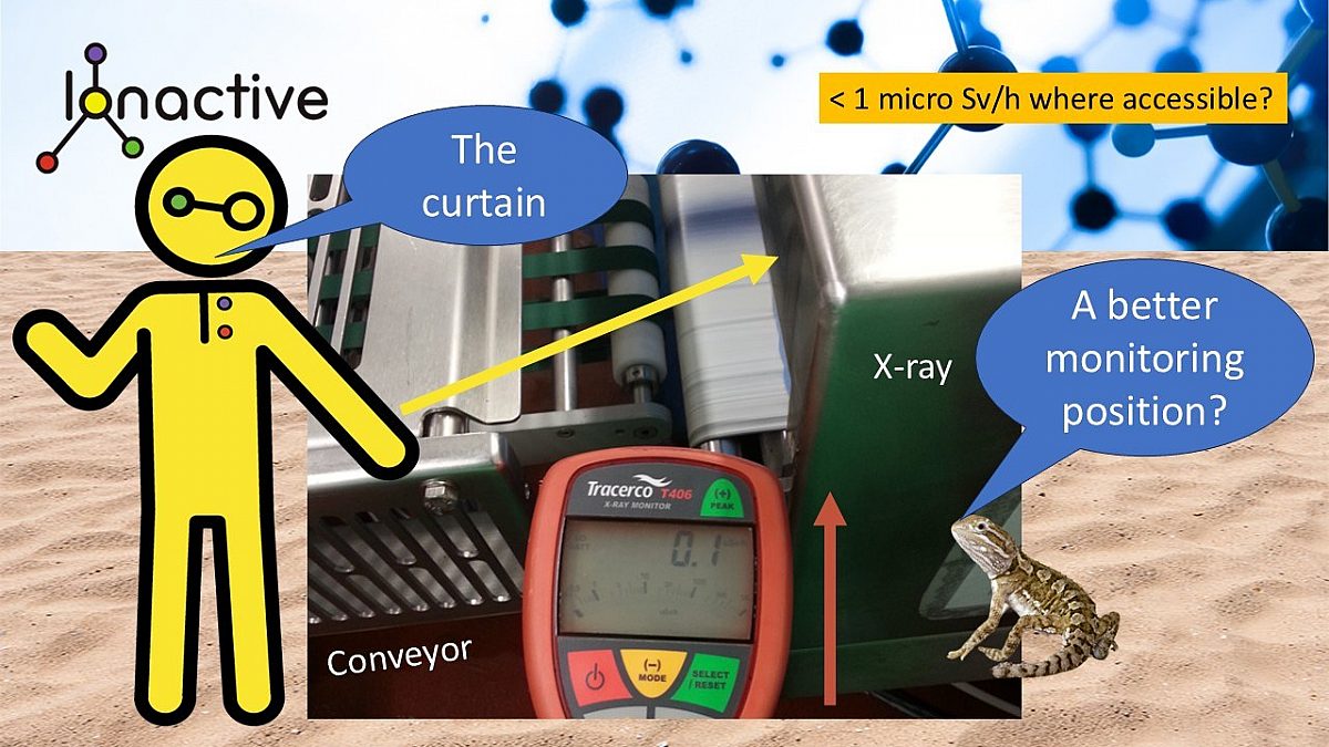 Ionactive | Dose rate