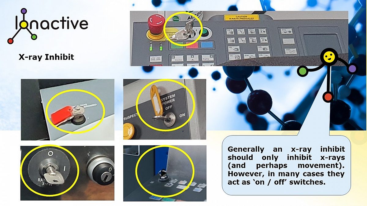 Ionactive | Radiation accident or incident? Contingency plan?