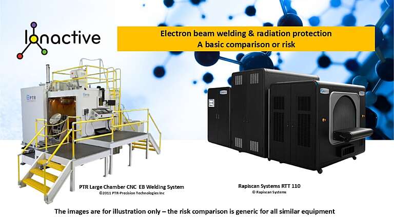 Ionactive | Electron beam welding & radiation protection.