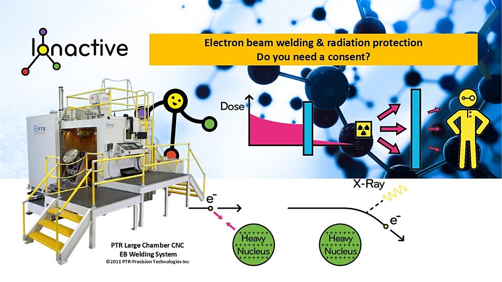 Ionactive | Electron beam welding & radiation protection.