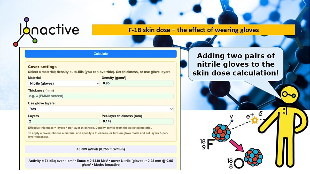 Ionactive | Radiation protection resources to calc F-18 skin dose