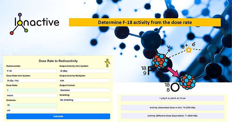 Ionactive | Radiation protection resources to calc F-18 skin dose