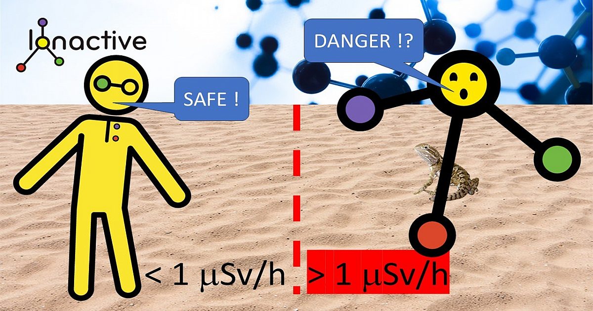 Ionactive | Dose rate