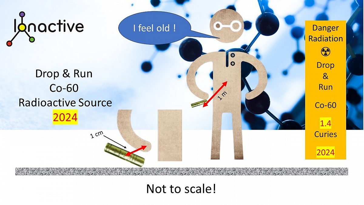 Ionactive | Drop and Run - Radioactive Cobalt-60 (Co-60) Source