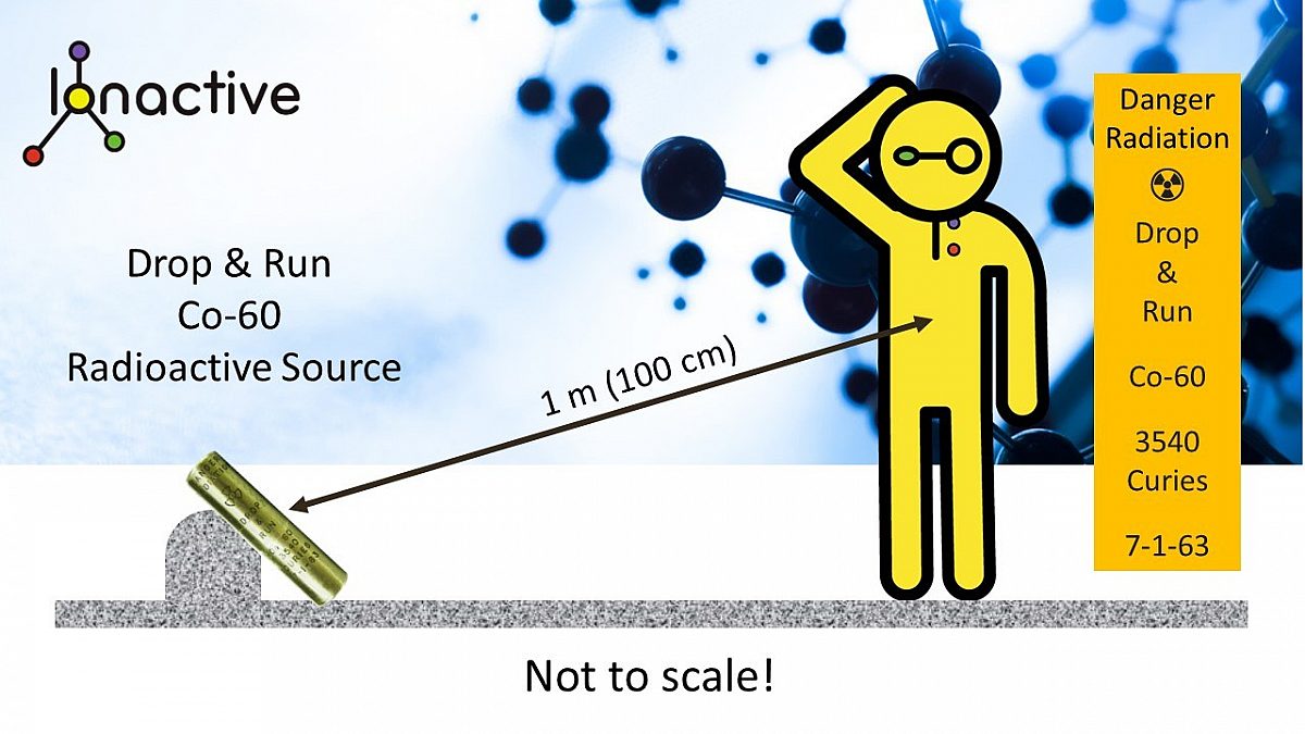 Ionactive | Drop and Run - Radioactive Cobalt-60 (Co-60) Source