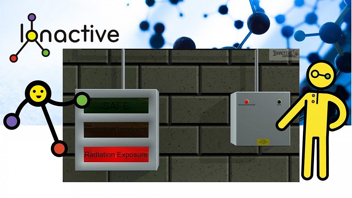 Ionactive | Occupational & accident exposures in industrial…