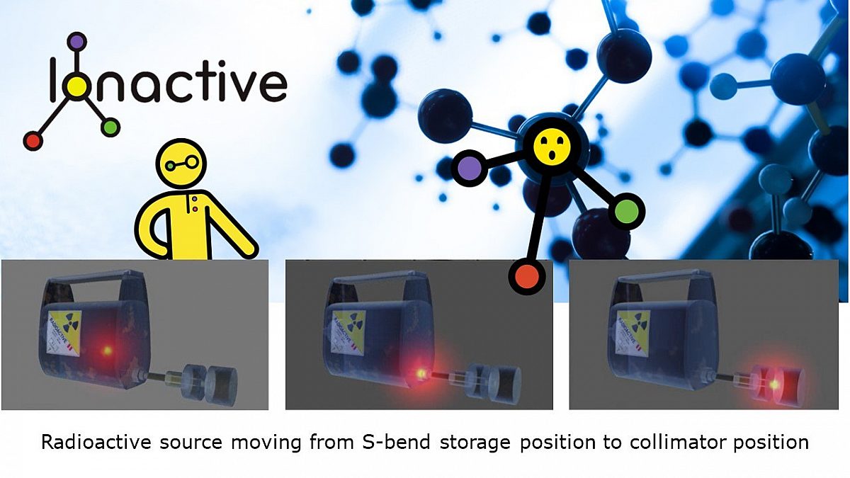Ionactive | Occupational & accident exposures in industrial…