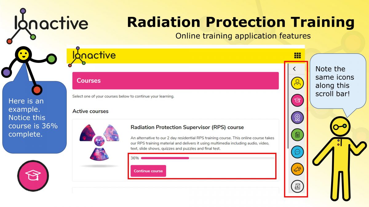 Ionactive | Online radiation protection training by Ionactive - how…