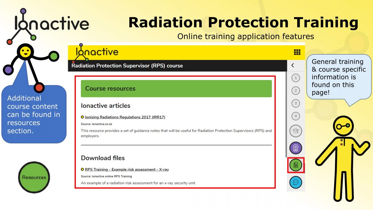 Ionactive | Online radiation protection training by Ionactive - how…