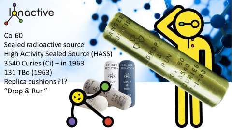Ionactive | Drop and Run - Radioactive Cobalt-60 (Co-60) Source