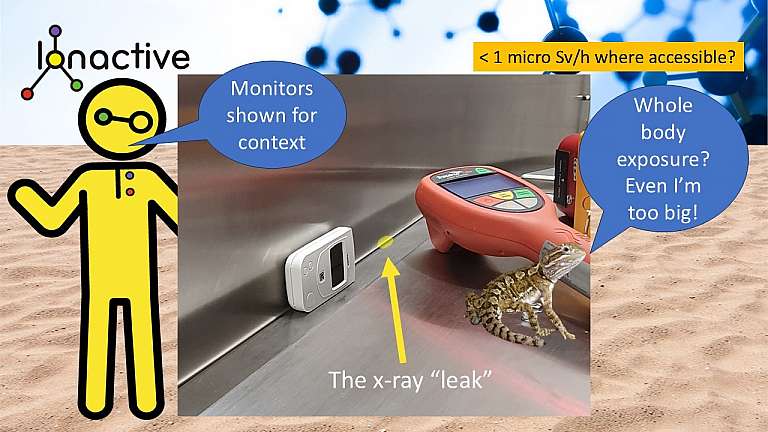 Ionactive | Dose rate