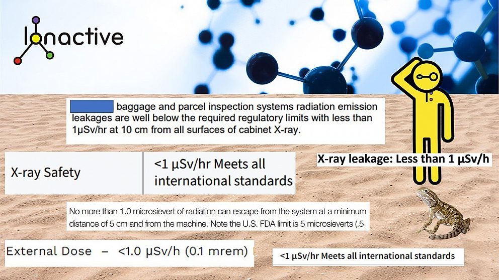 Ionactive | Dose rate