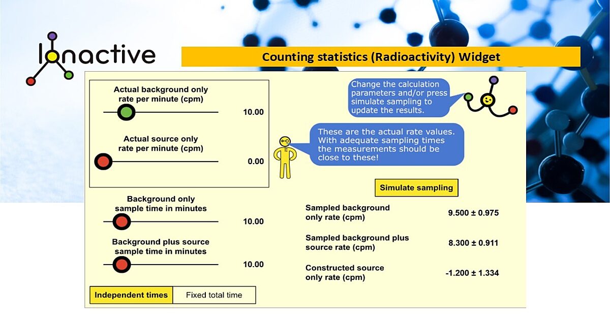 Ionactive | Counting statistics (Radioactivity) Widget