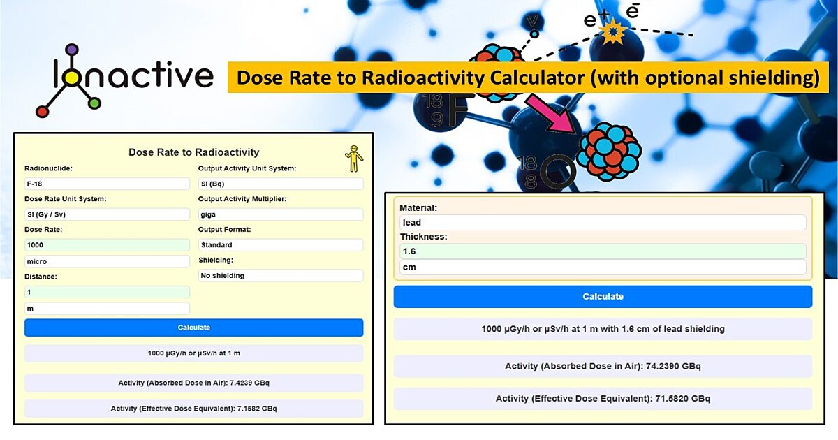 Ionactive | Dose Rate to Radioactivity Calculator (with shielding)