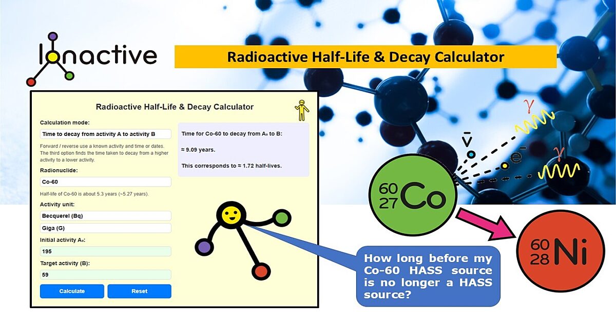 Ionactive | Radioactive Half-Life & Decay Calculator