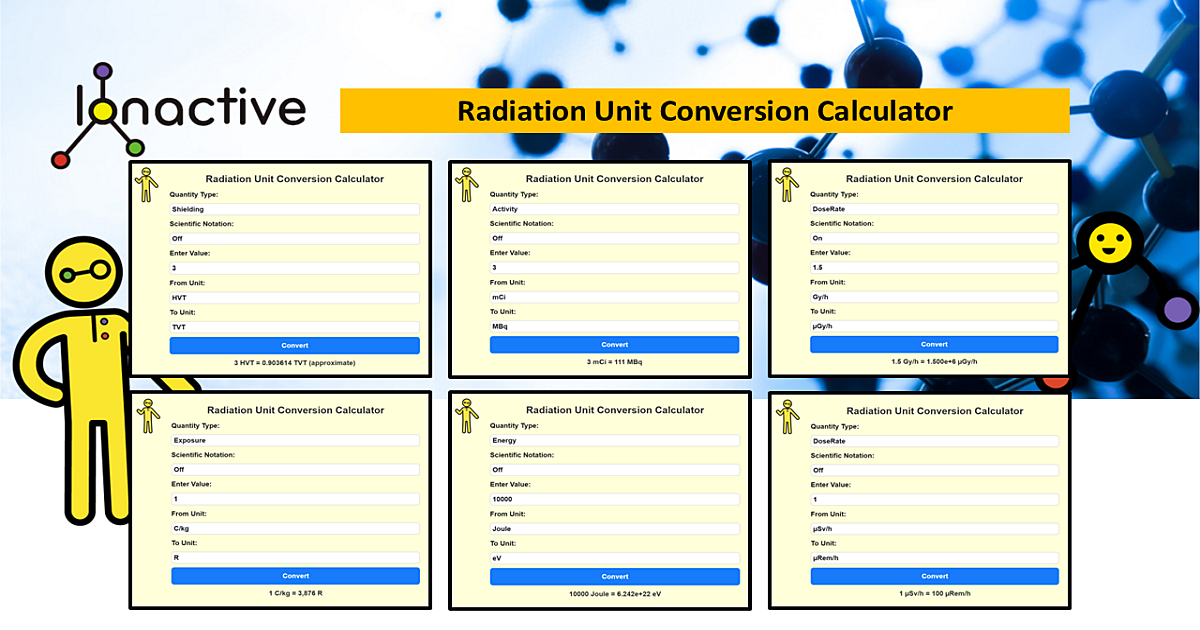 Ionactive | Radiation Unit Conversion Calculator