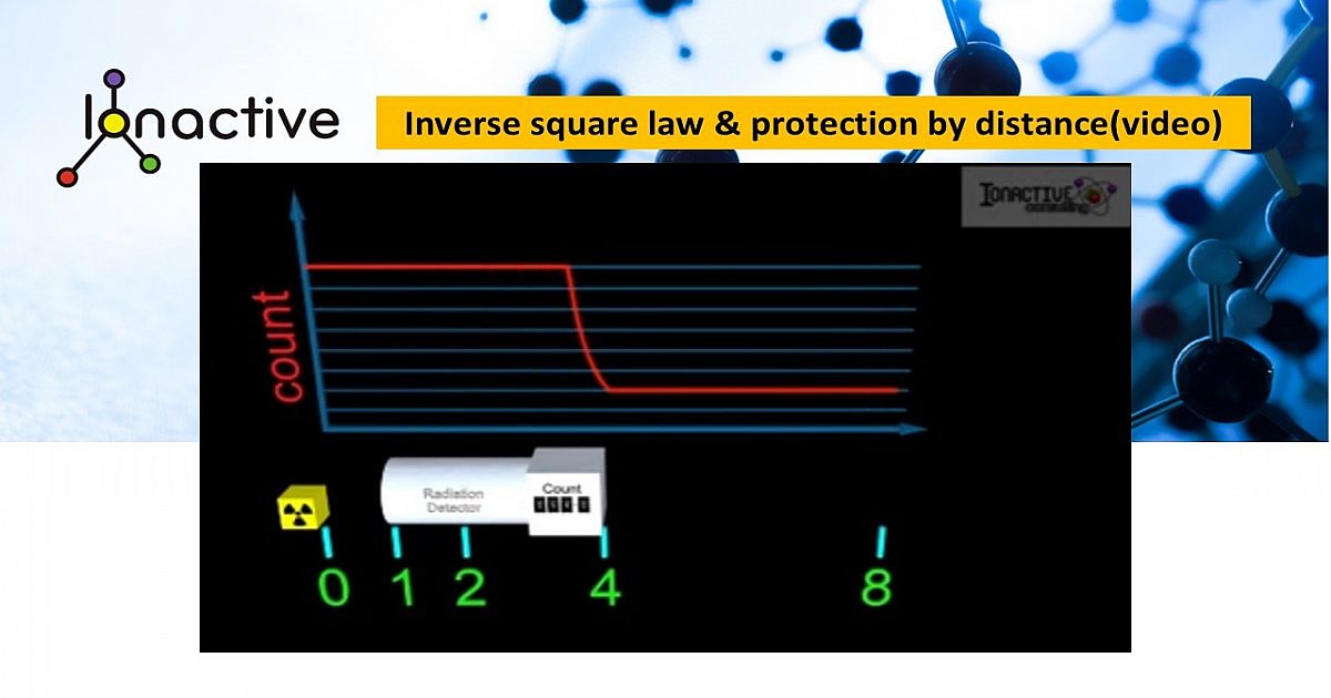 Ionactive | Inverse square law - protection by distance (video)