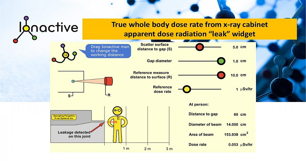 Ionactive | Whole body dose rate - x-ray cabinet radiation leak