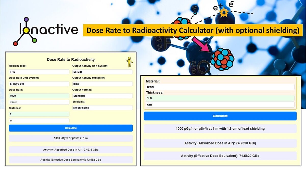 Ionactive | Dose Rate to Radioactivity Calculator (with shielding)
