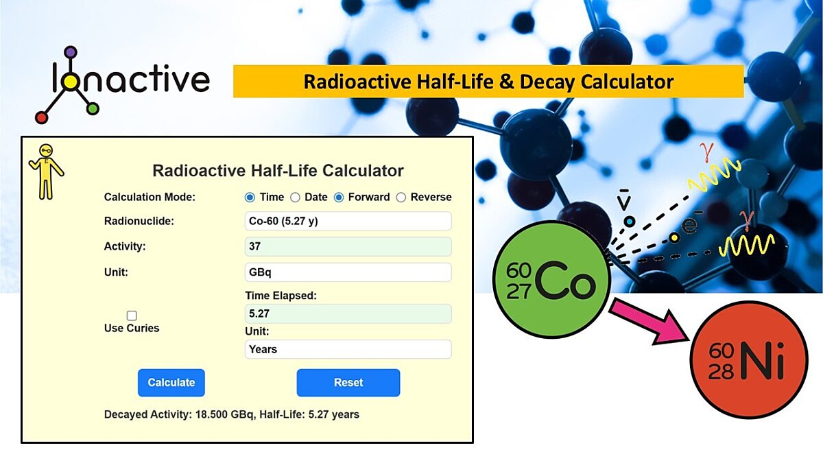 Ionactive | Radioactive Half-Life & Decay Calculator
