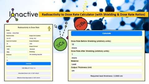 Ionactive | Radioactivity to Dose Rate Calculator (with shielding)