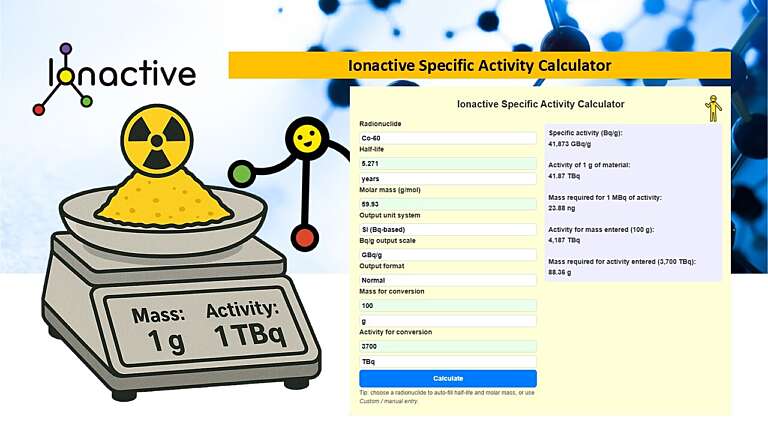 Ionactive | Radiation protection calculators