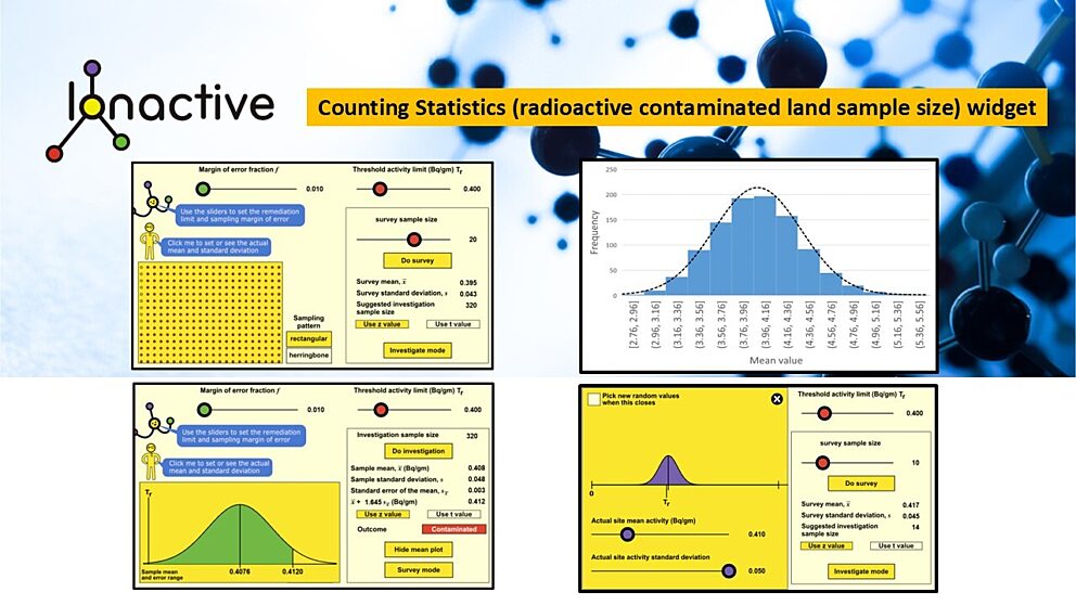 Ionactive | Radiation protection widgets & calculators