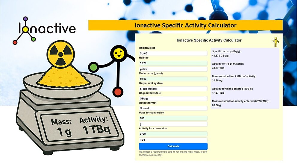 Ionactive | Radiation protection calculators