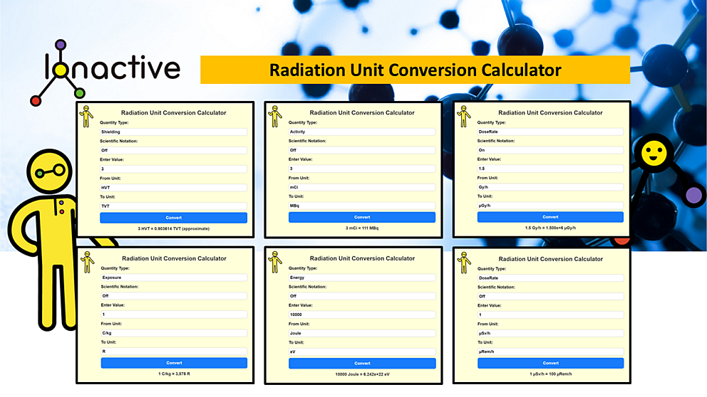 Ionactive | Radiation Unit Conversion Calculator